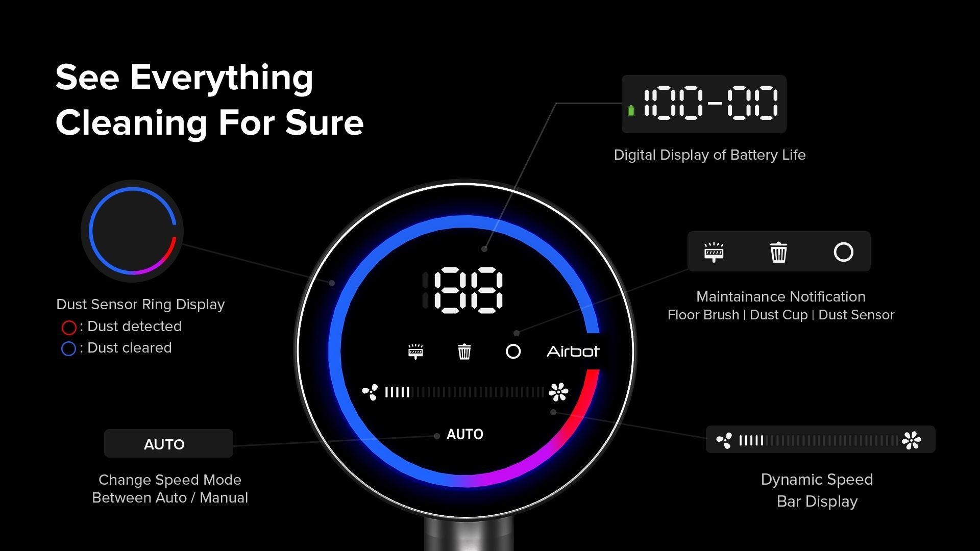 Airbot Malaysia Official Store